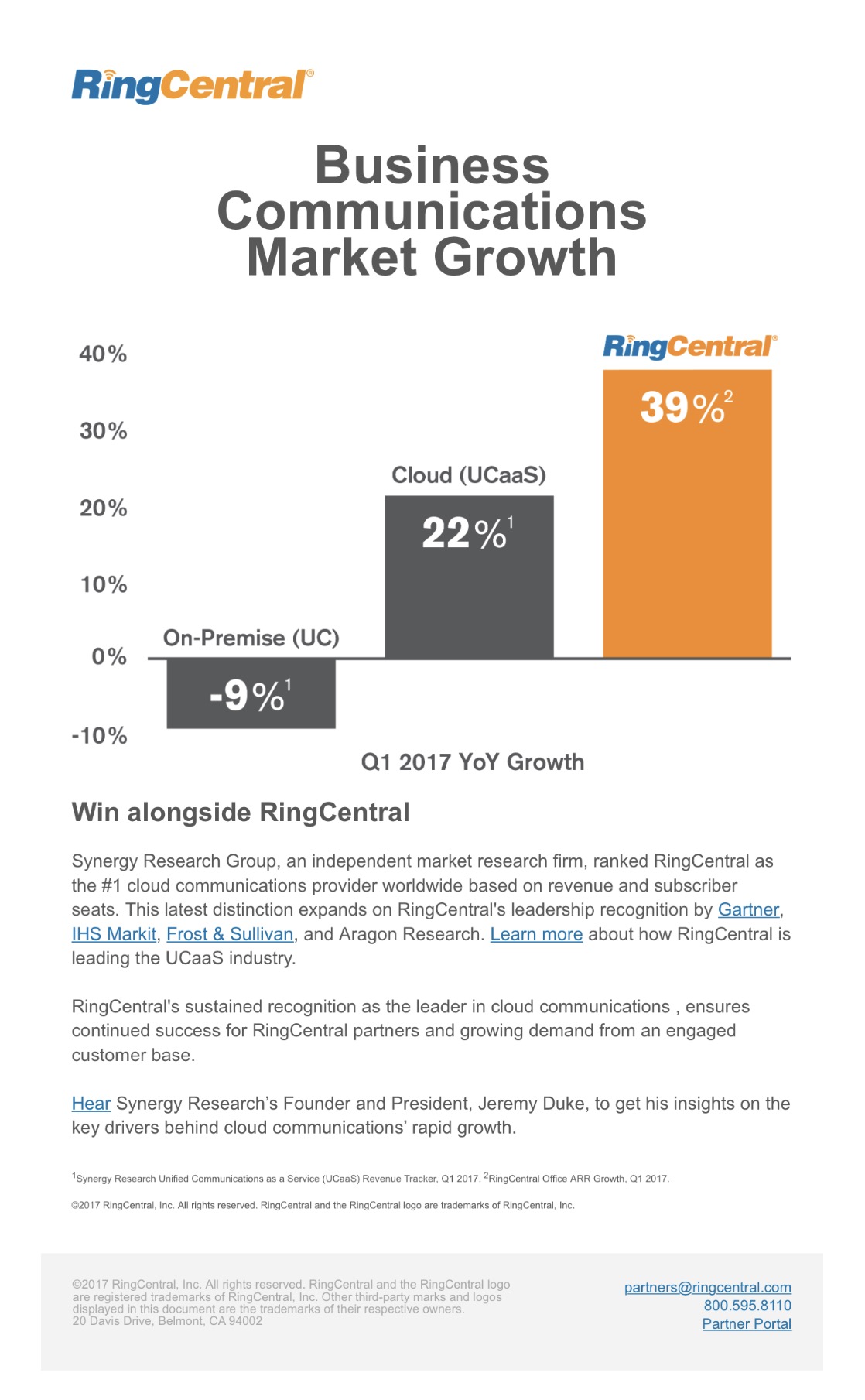 RingCentral | Conquering the Cloud | iAgentNetwork