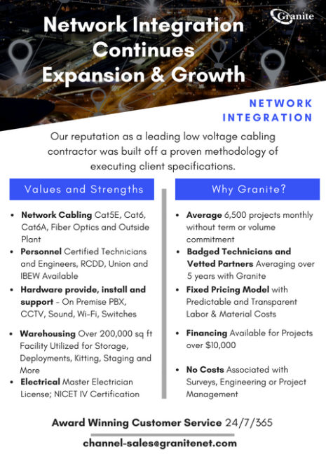 Granite | Network Integration Continues Expansion & Growth | iAgentNetwork