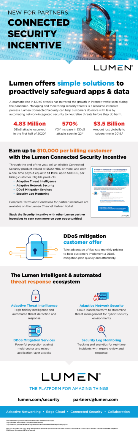 New! Q4 Lumen Connected Security Partner Incentive – Earn Up to 10K ...